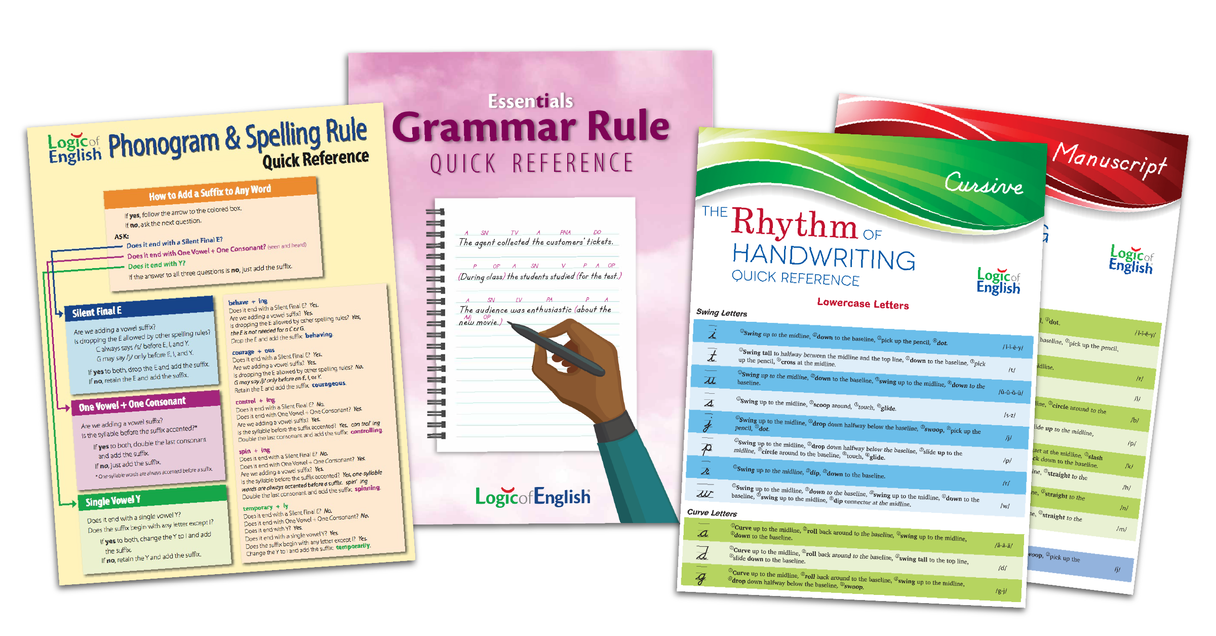 Reference Charts – Logic Of English