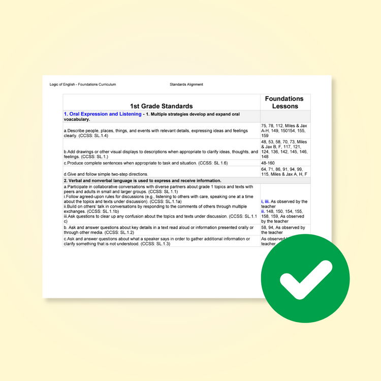 Foundations Free Resources – Logic Of English