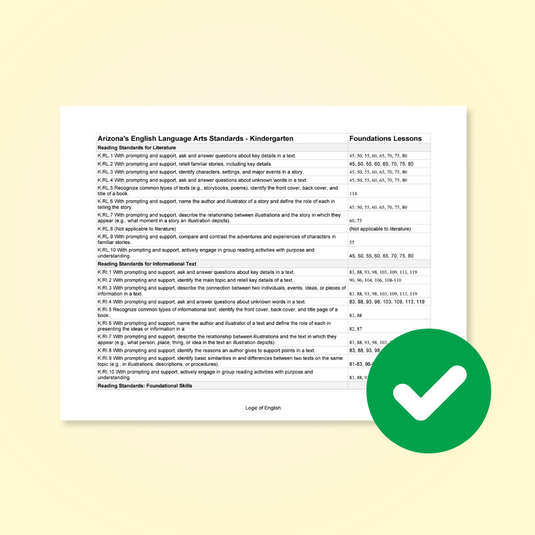 Foundations Free Resources – Logic Of English