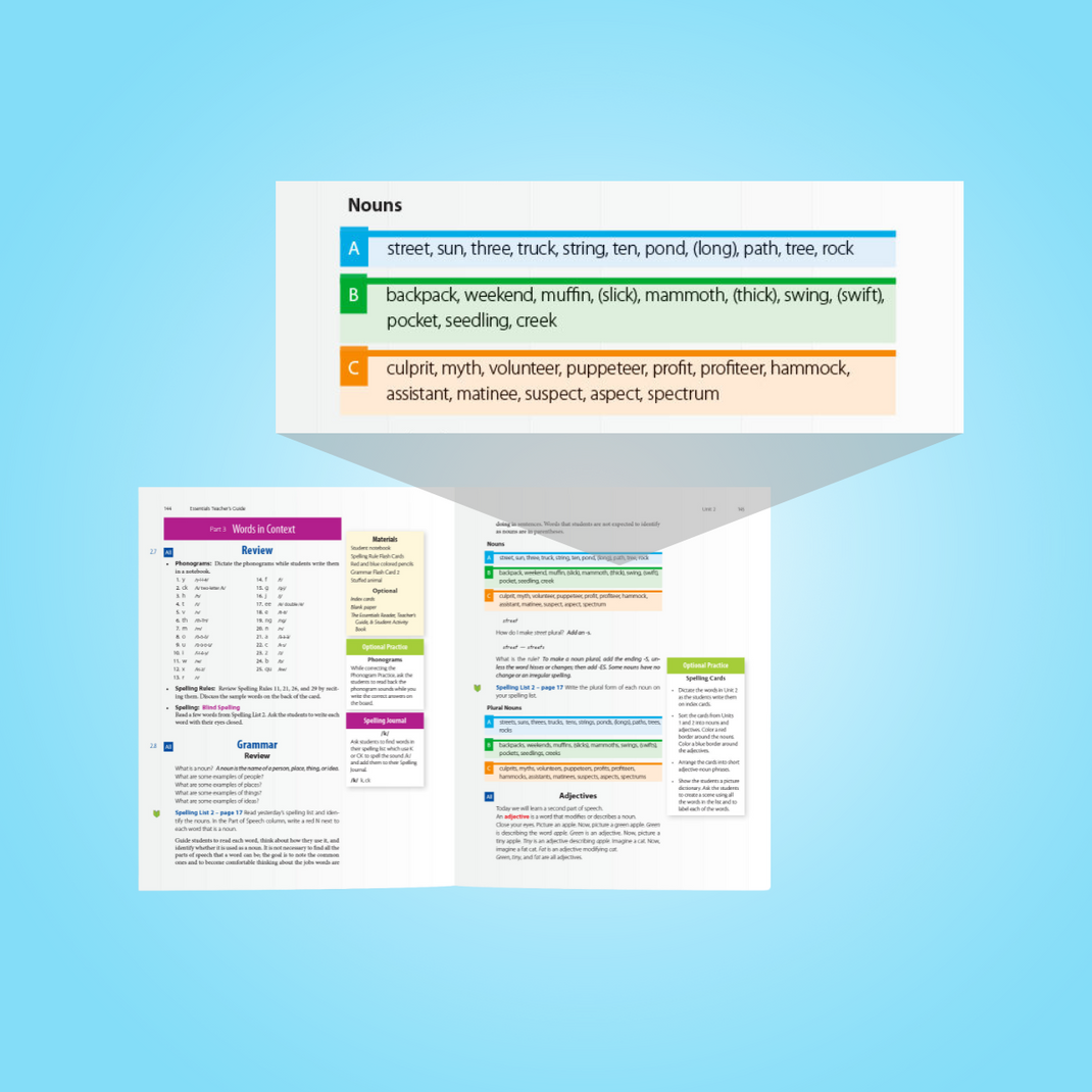 Essentials – Logic Of English