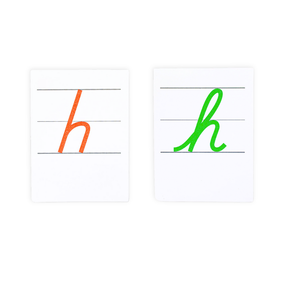 Rhythm of Handwriting – Logic Of English