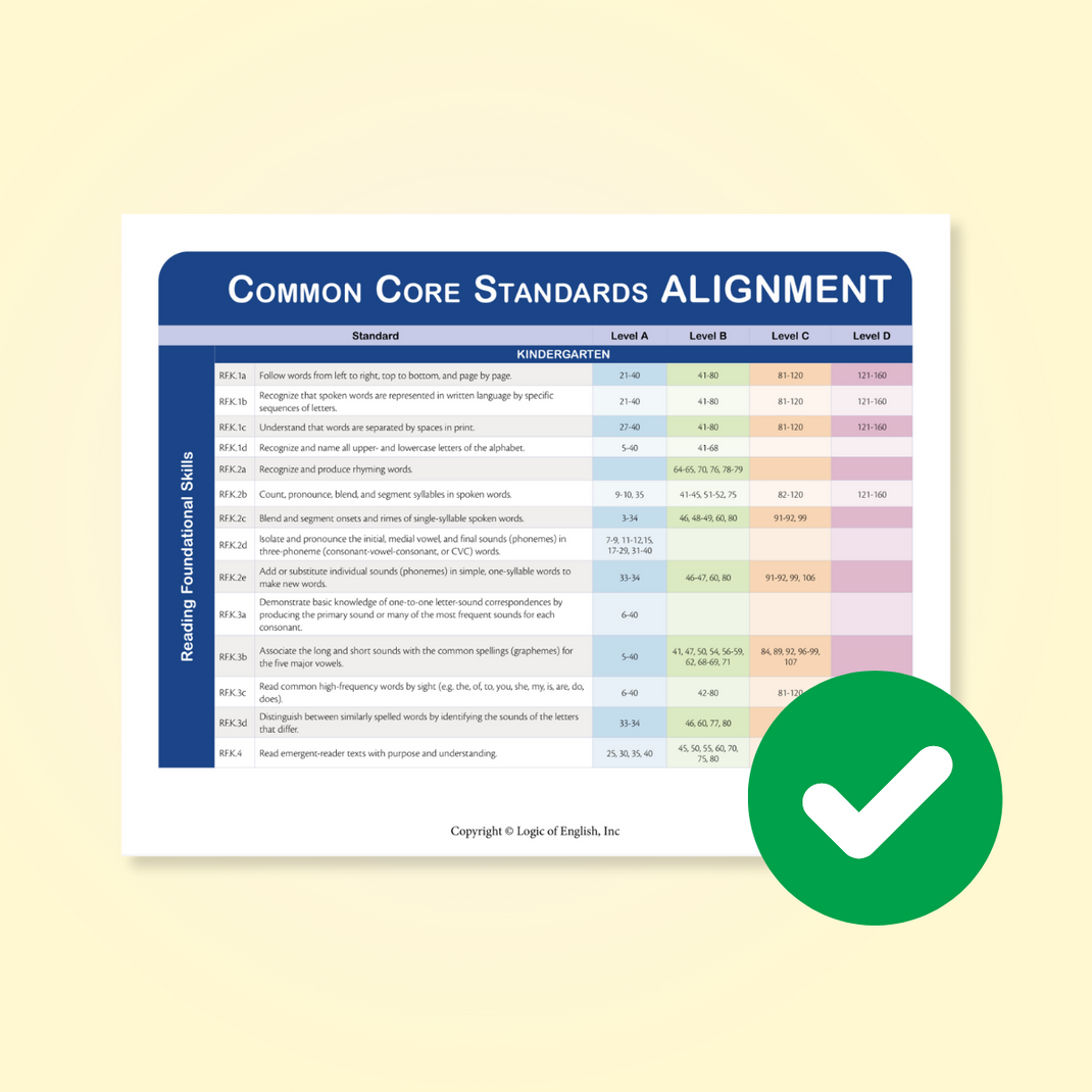Foundations Free Resources – Logic Of English