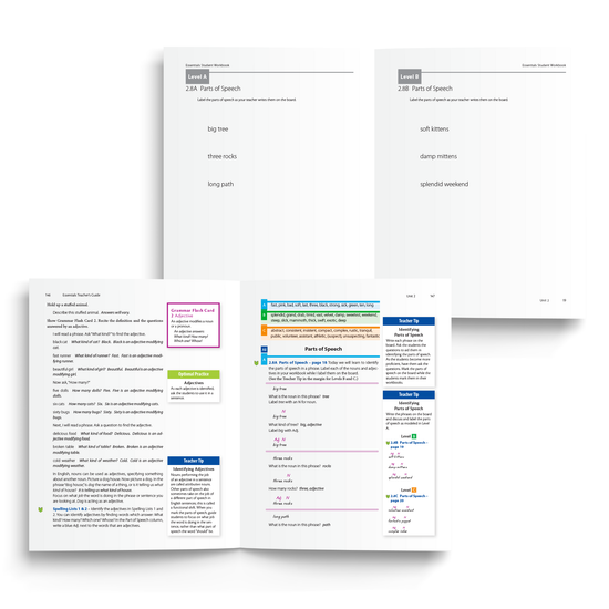 Essentials 1-7 Bundle – Logic Of English