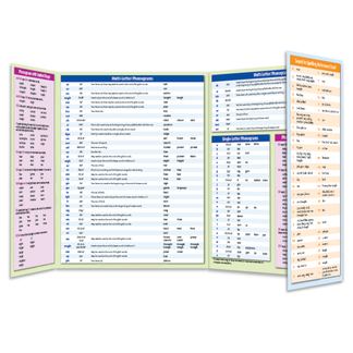 Essentials Core Materials Set – Logic Of English