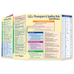 Essentials Core Materials Set – Logic Of English