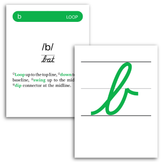 Rhythm of Handwriting Tactile Cards - Cursive – Logic Of English