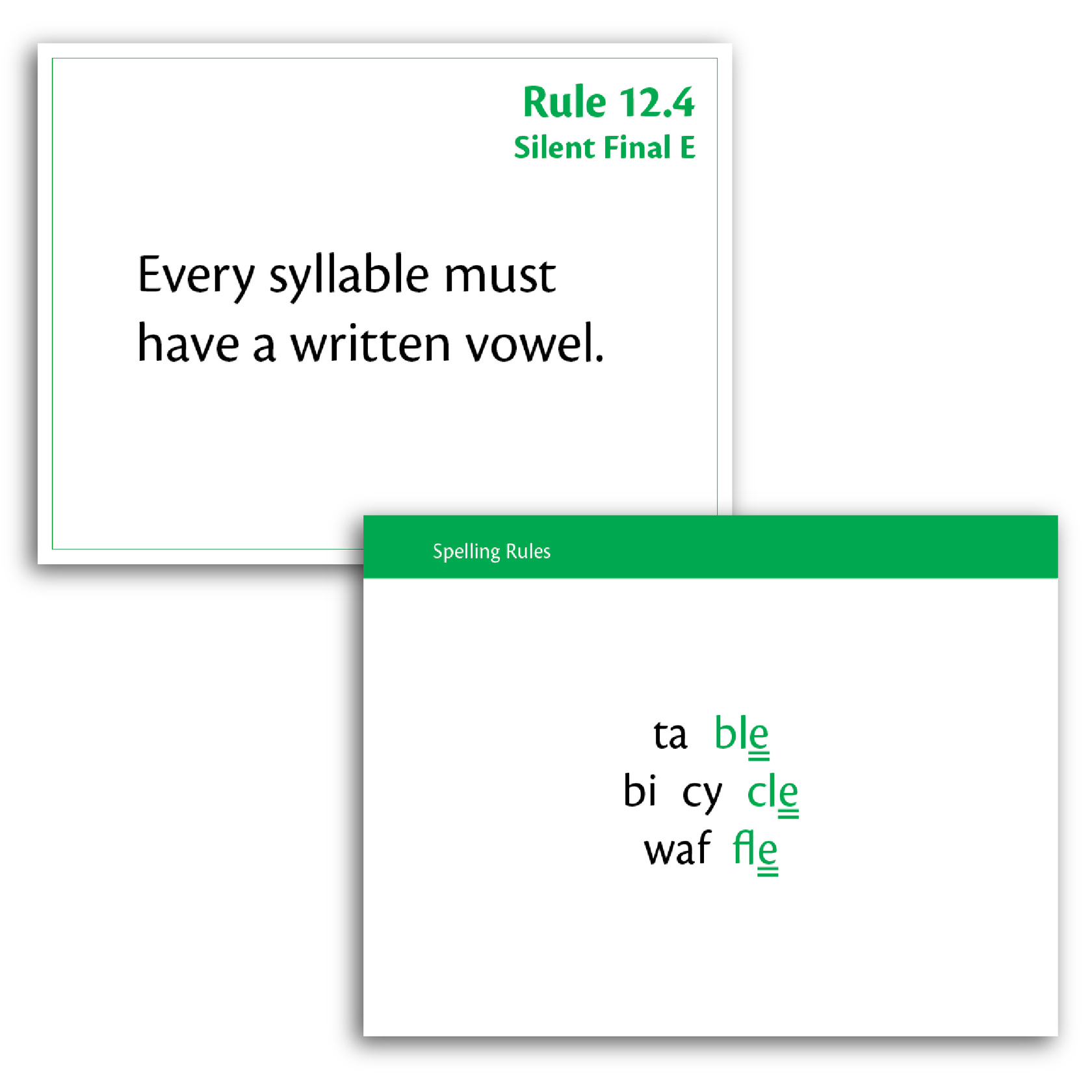 Spelling Rule Flash Cards – Logic Of English