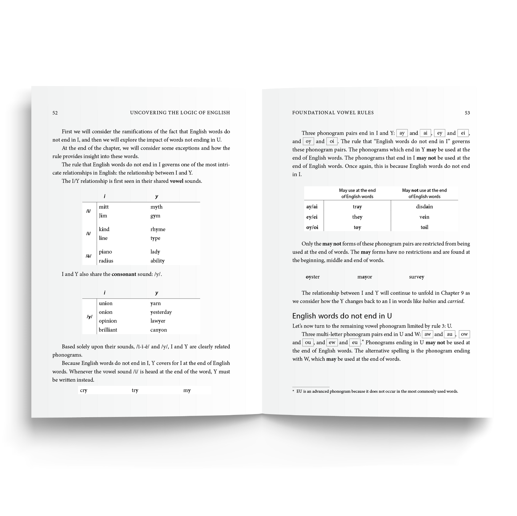 Uncovering the Logic of English – Logic Of English